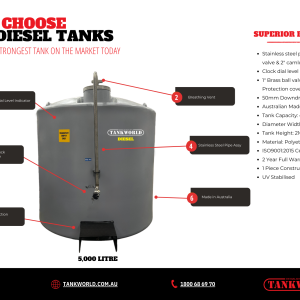 5000L Diesel Fuel Tank | Poly Storage Tank