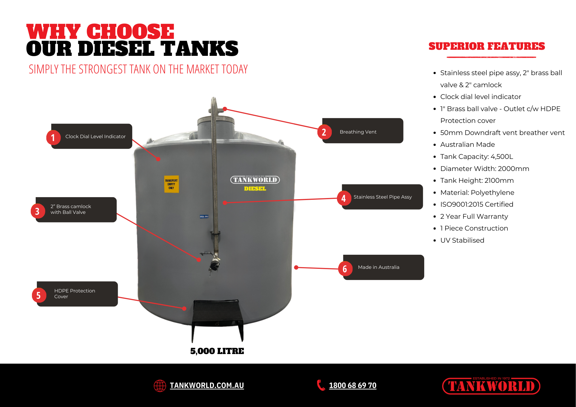 5000L Diesel Tank & Bowser | Fuel Storage System